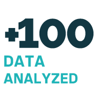 BIODY XPERT – Aminogram